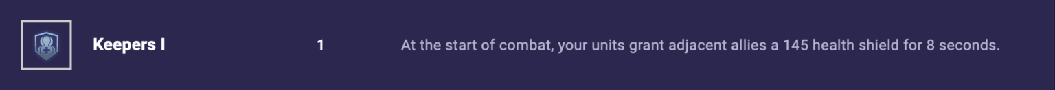 TFT Positioning Guide: How to Get the Most from Your Units - Mobalytics