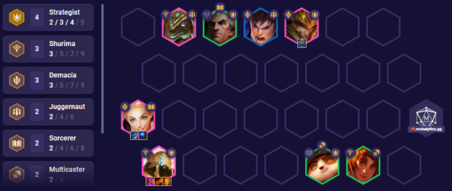 TFT Set 9 Guide: How to Play Shurima - Mobalytics