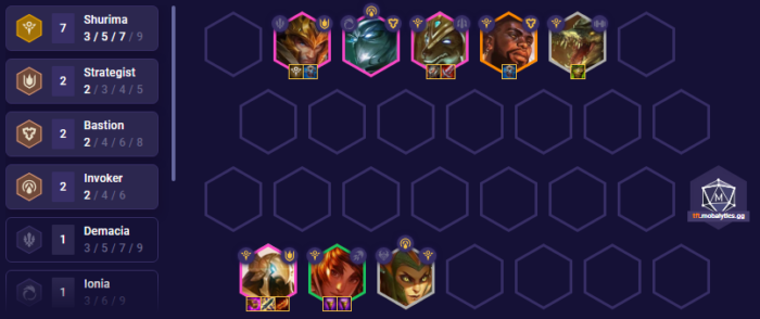 TFT Set 9 Guide: How to Play Shurima - Mobalytics