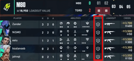 The Ultimate VALORANT Economy Guide - Mobalytics