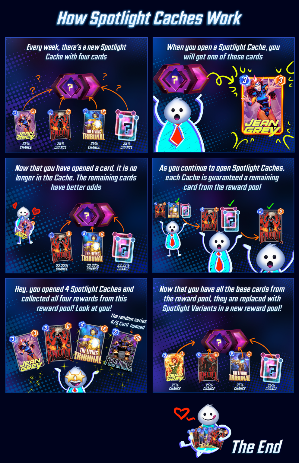 Marvel Snap Spotlight Cache Guide - Mobalytics