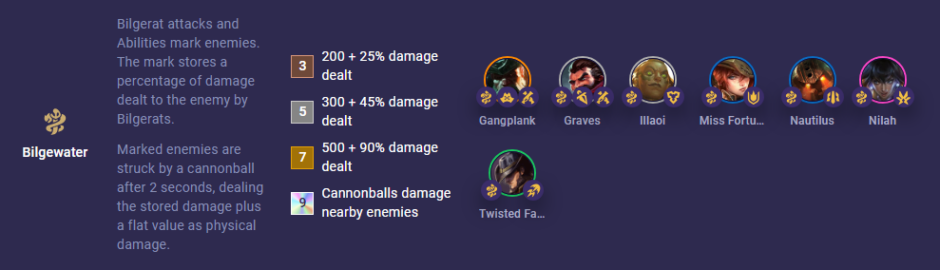 All New TFT Set 9.5 Horizonbound Champions, Traits, and Items - Mobalytics