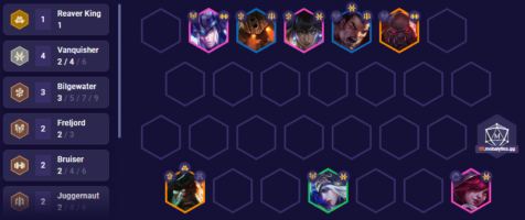TFT Set 9.5 Guide: How to Play Bilgewater - Mobalytics