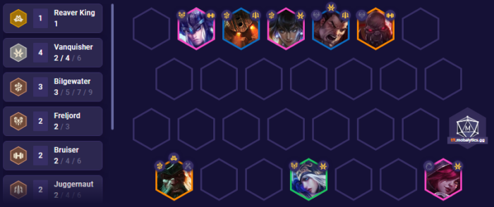 Tft Set 9 5 Guide How To Play Bilgewater Mobalytics