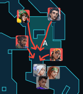 VALORANT Duelist Guide (Tips, Tricks, and Responsibilities) - Mobalytics