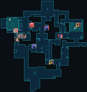 VALORANT Duelist Guide (Tips, Tricks, and Responsibilities) - Mobalytics