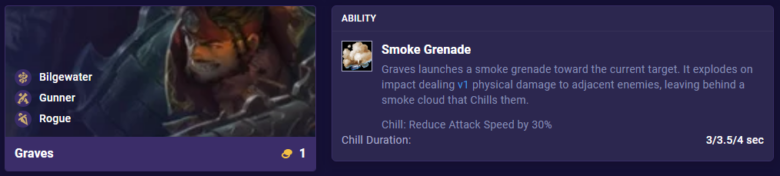 TFT Set 9.5 Guide: How to Play Bilgewater - Mobalytics