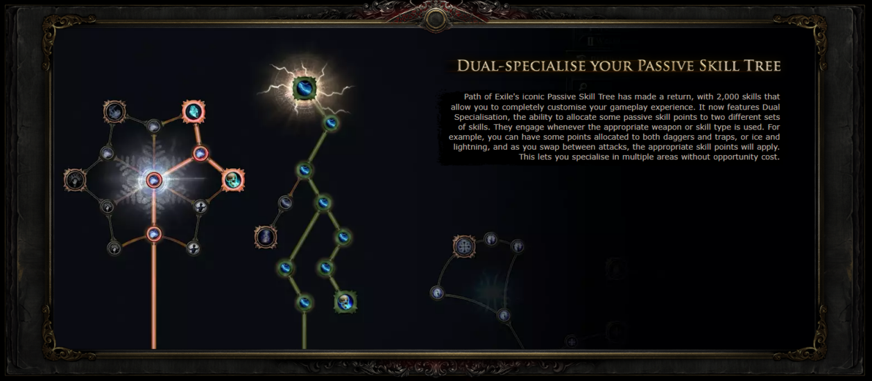 Path of Exile 2: Early Access Release Date and News - Mobalytics