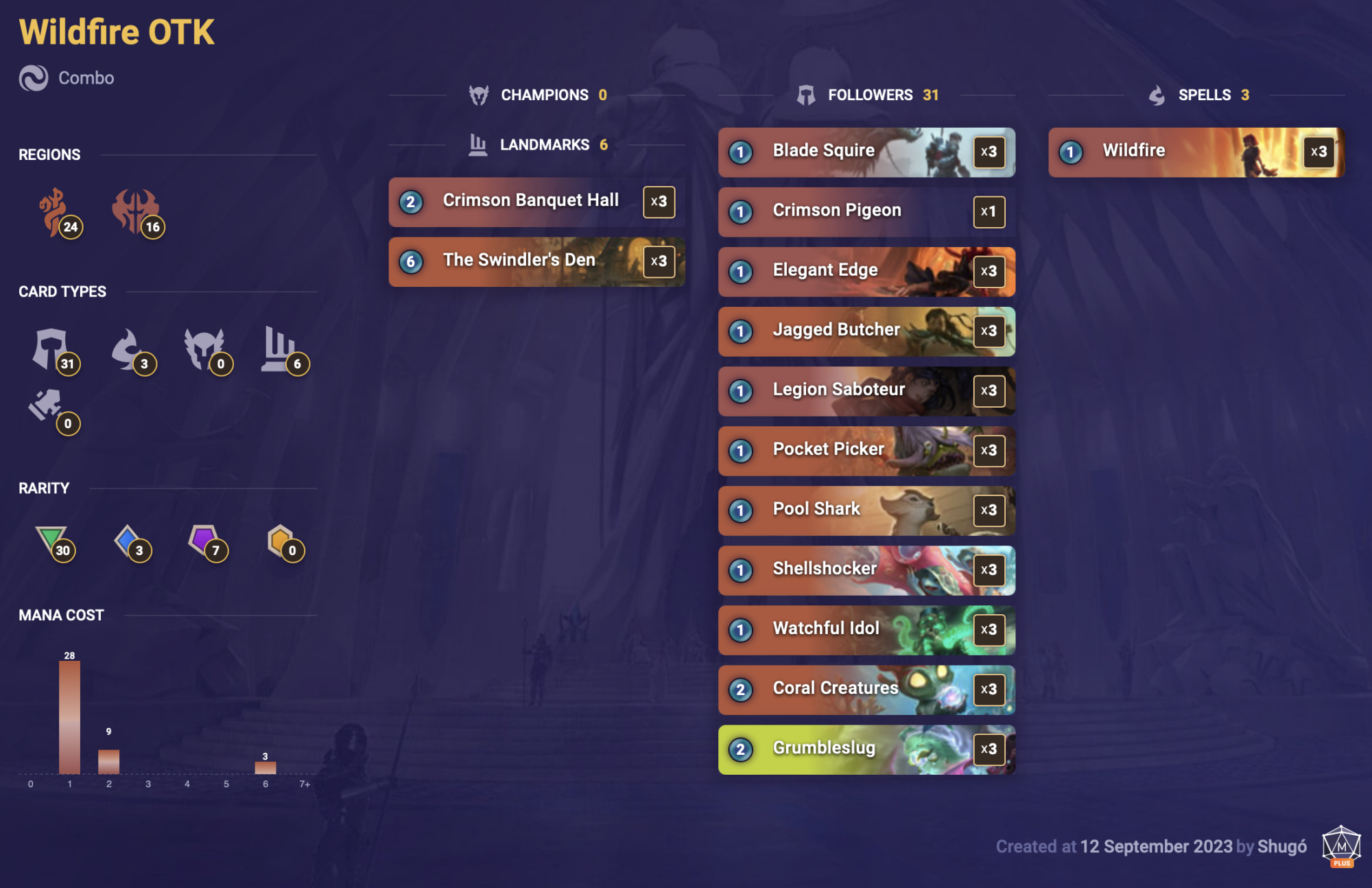 LoR: 5 Fate's Voyage Onward Decks Worth Trying - Mobalytics