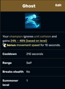 League Of Legends: Every Summoner Spell Breakdown - Mobalytics