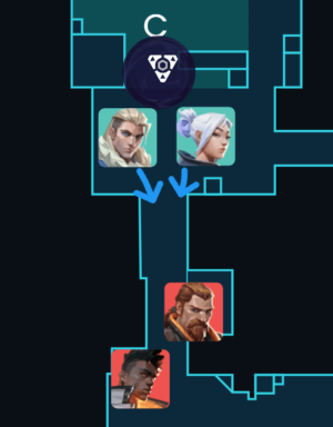 VALORANT Controller Guide (Tips, Tricks, and Responsibilities) - Mobalytics