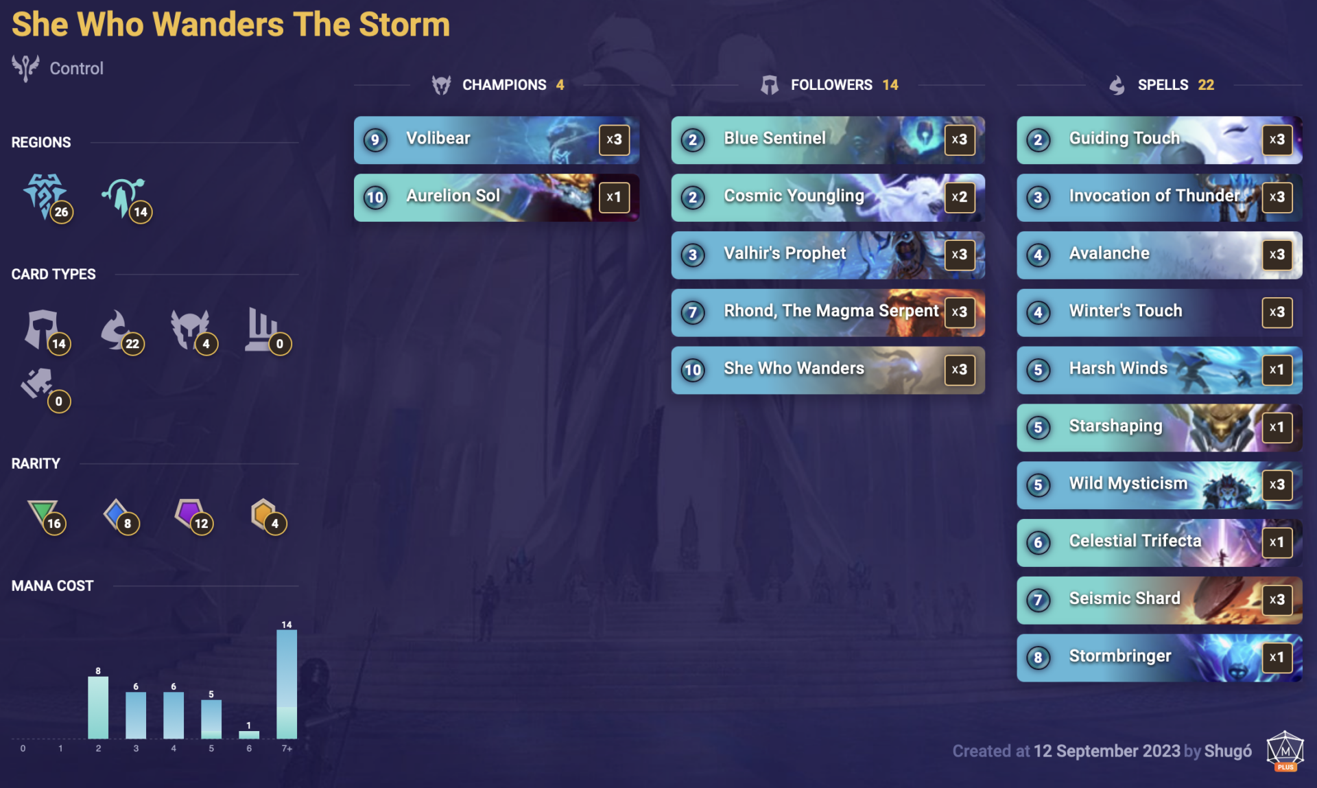 LoR: 5 Fate's Voyage Onward Decks Worth Trying - Mobalytics