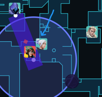 VALORANT Controller Guide (Tips, Tricks, and Responsibilities) - Mobalytics