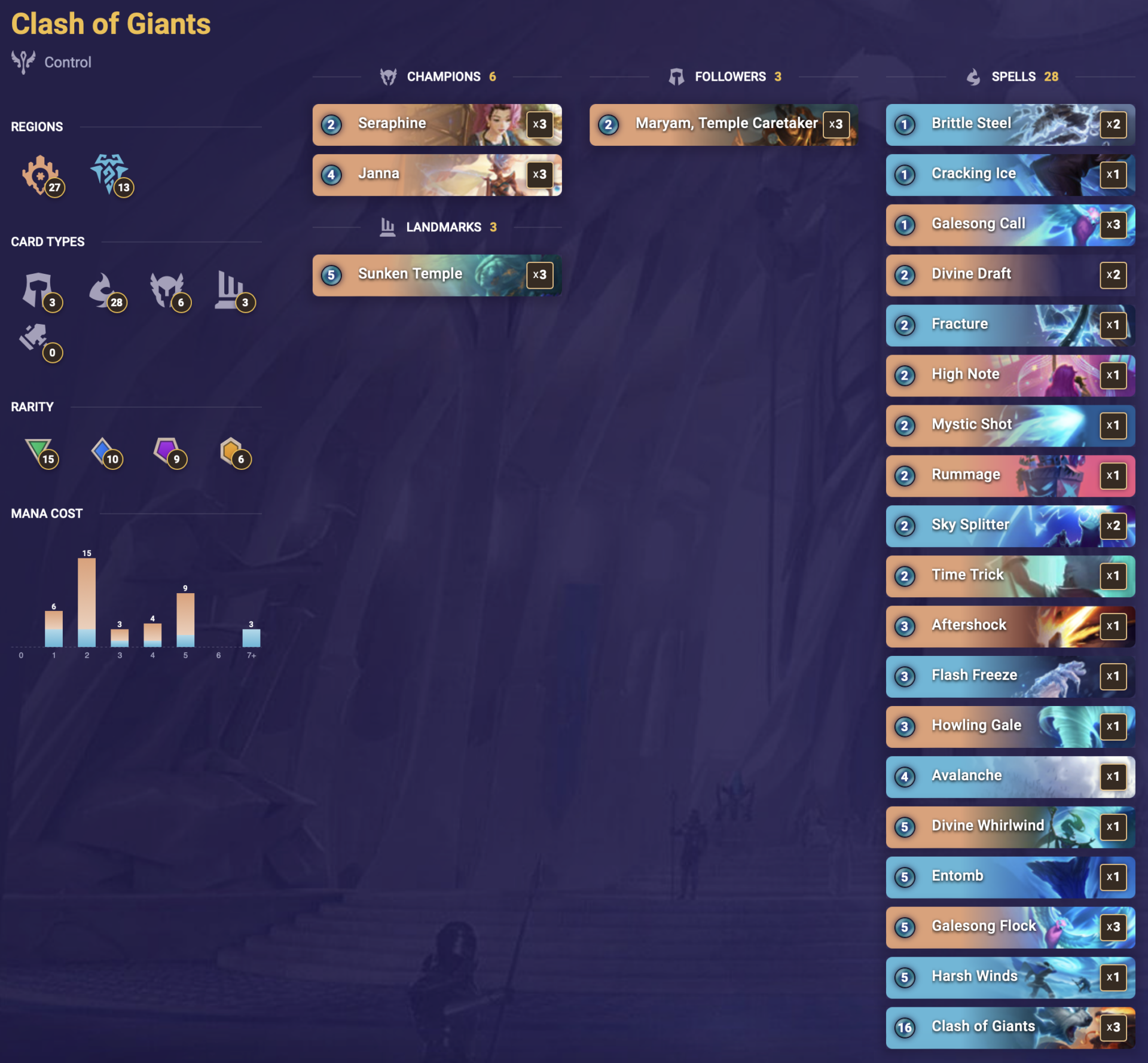 LoR: 5 Fate's Voyage Onward Decks Worth Trying - Mobalytics