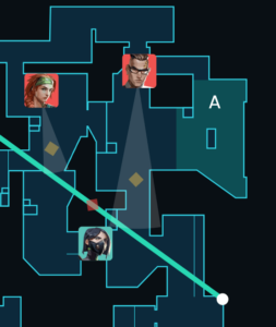 VALORANT Controller Guide (Tips, Tricks, and Responsibilities) - Mobalytics