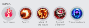 How to Play Ahri in Wild Rift - Mobalytics