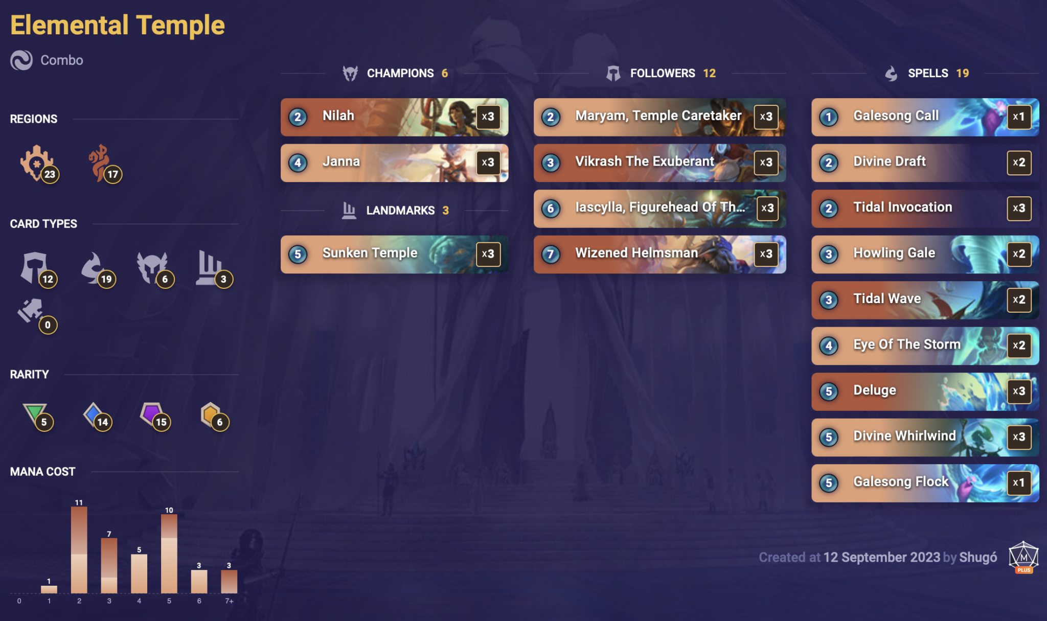 LoR: 5 Fate's Voyage Onward Decks Worth Trying - Mobalytics