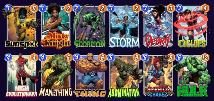 Marvel Snap: Man-Thing Decks and Synergies - Mobalytics
