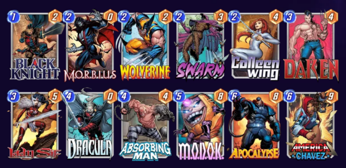 Marvel Snap: Black Knight Decks and Synergies - Mobalytics