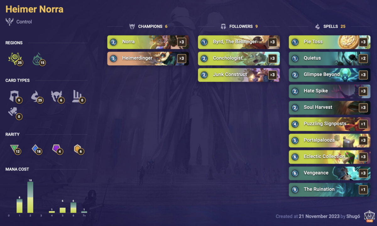 Legends of Runeterra Best Decks - Meta Report - Mobalytics