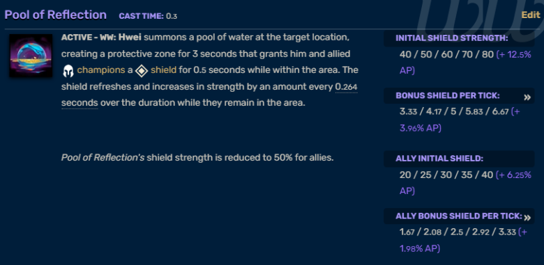 How to Play Hwei (Abilities, Builds, and Tips) - Mobalytics