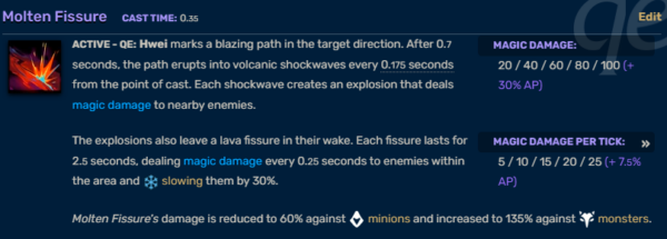 How to Play Hwei (Abilities, Builds, and Tips) - Mobalytics