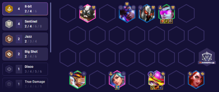 TFT Set 10 Guide: How to Play 8-Bit - Mobalytics