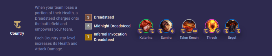 TFT Set 10 Reveal – Remix Rumble: New Champions, Traits, and More - Mobalytics