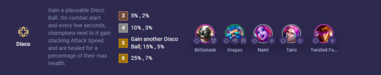 TFT Set 10 Guide: How to Play Disco - Mobalytics