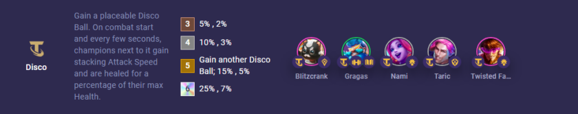 TFT Set 10 Reveal – Remix Rumble: New Champions, Traits, and More ...