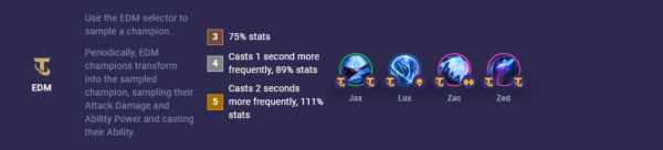 TFT Set 10 Reveal – Remix Rumble: New Champions, Traits, and More ...