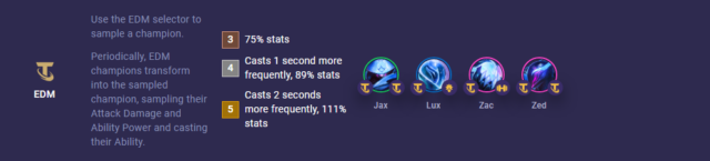 TFT Set 10 Reveal – Remix Rumble: New Champions, Traits, and More ...