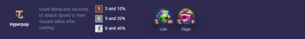 TFT Set 10 Guide: How to Play Hyperpop - Mobalytics