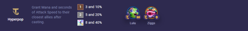 TFT Set 10 Guide: How to Play Hyperpop - Mobalytics