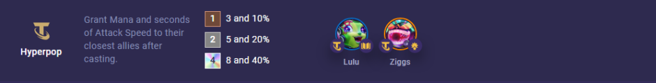 TFT Set 10 Guide: How to Play Hyperpop - Mobalytics