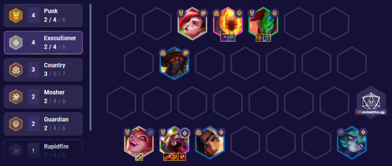 TFT Set 10 Guide: How to Play Punk - Mobalytics