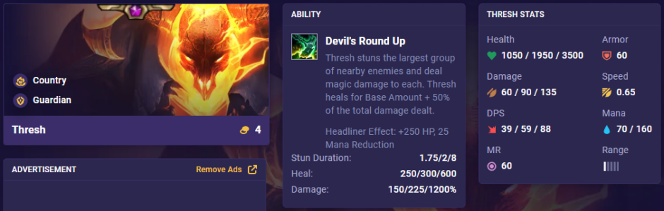 TFT Set 10 Guide: How to Play Country - Mobalytics