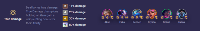 TFT Set 10 Guide: How to Play True Damage - Mobalytics