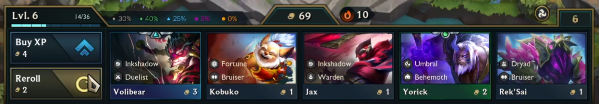 Teamfight Tactics Economy: Top 3 Pro Strategies - Mobalytics