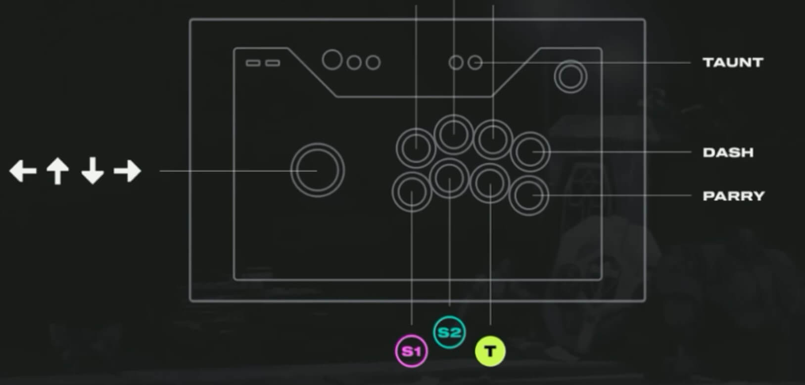 2XKO Controls and Inputs Explained - Mobalytics