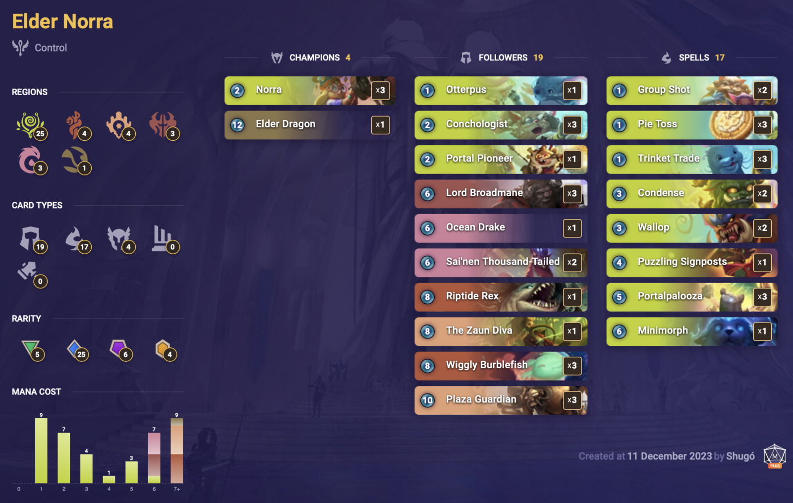 Legends of Runeterra Best Decks - Meta Report - Mobalytics