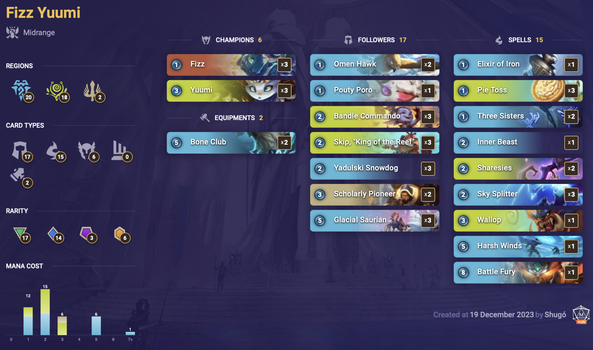 Legends of Runeterra Best Decks - Meta Report - Mobalytics