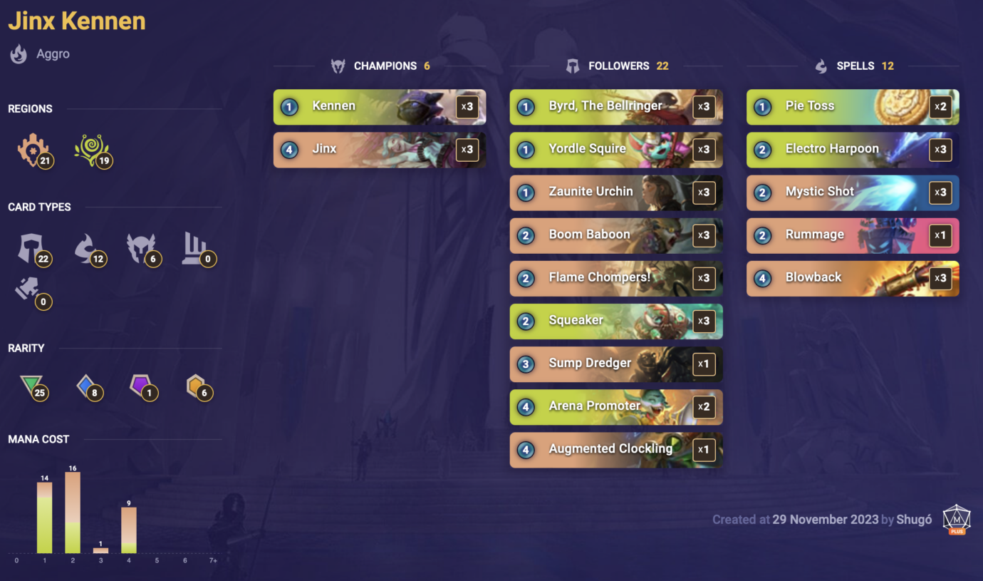 Legends of Runeterra Best Decks - Meta Report - Mobalytics