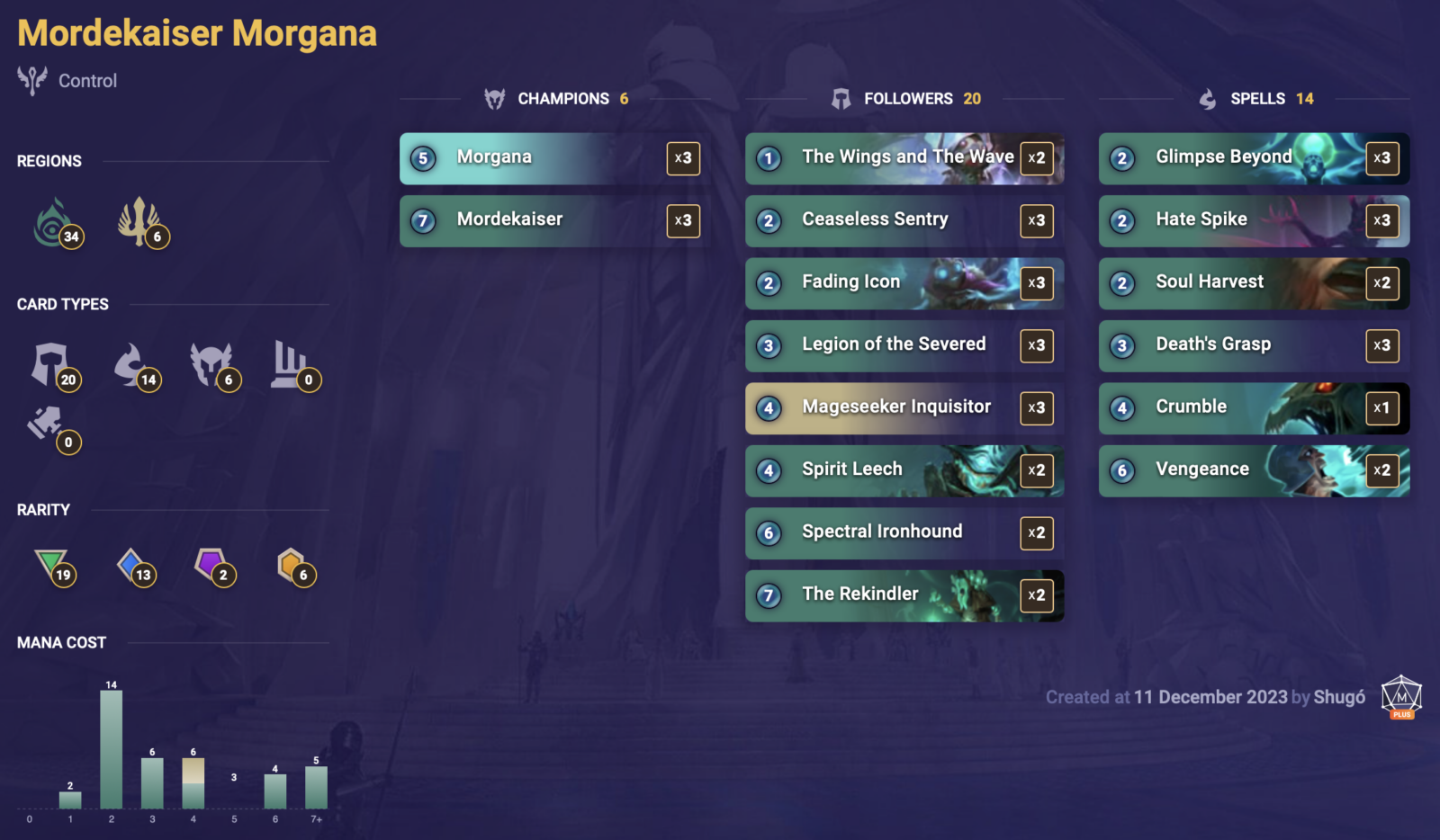 Legends of Runeterra Best Decks - Meta Report - Mobalytics