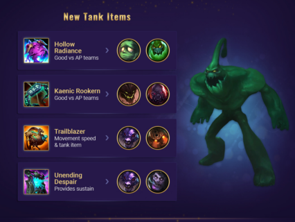 All New Items in Season 14 League of Legends - Mobalytics