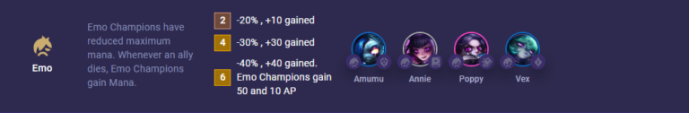 TFT Set 10 Guide: How to Play Emo - Mobalytics