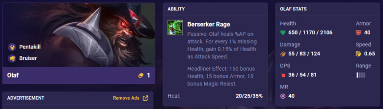 TFT Set 10 Guide: How to Play Pentakill - Mobalytics