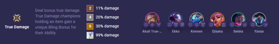 TFT Set 10 Guide: How to Play True Damage - Mobalytics