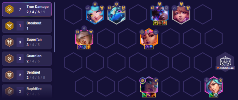 TFT Set 10 Guide: How to Play True Damage - Mobalytics