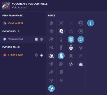Season of the Wish - Dreaming City Weapons God Rolls (Destiny 2 Season ...